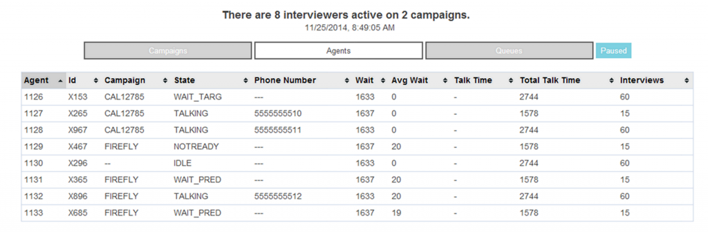 Survox Dialer Dashboard – Enghouse Insights (Powered by Survox) Documentation