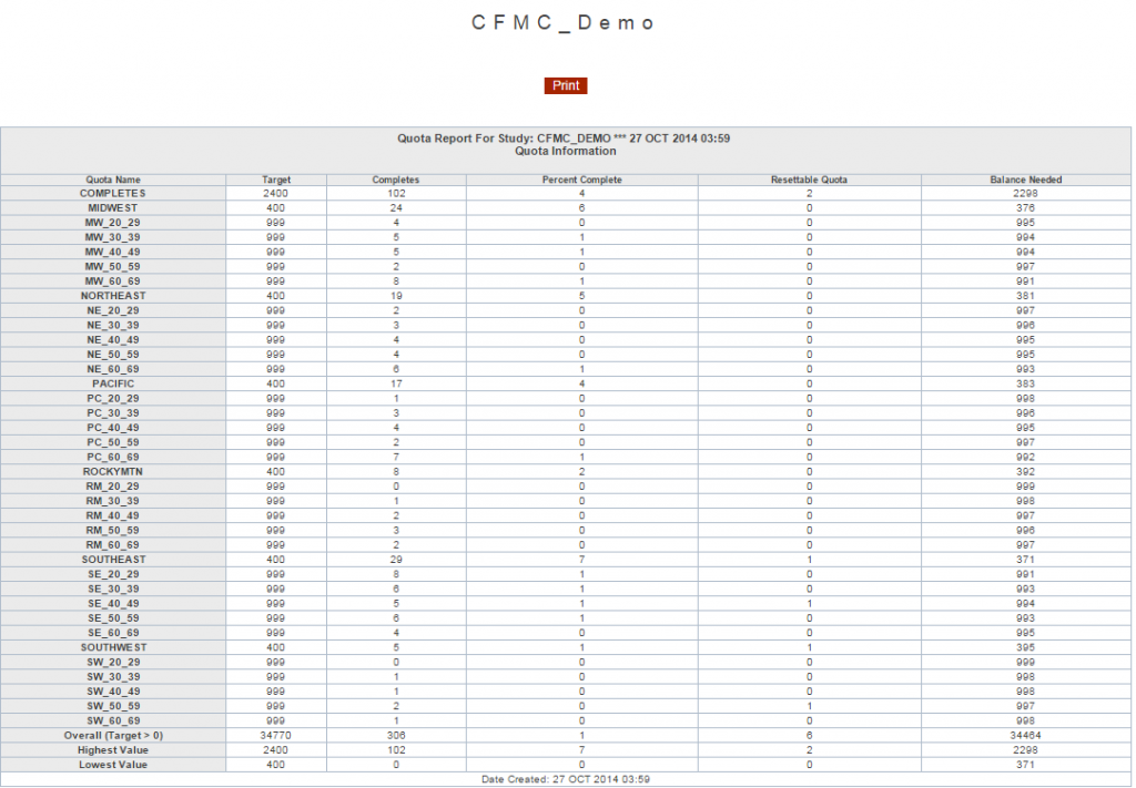 Quota – Enghouse Insights (Powered by Survox) Documentation
