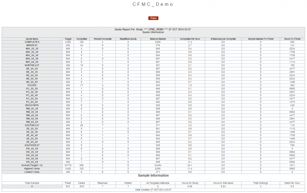 Quota – Enghouse Insights (Powered by Survox) Documentation